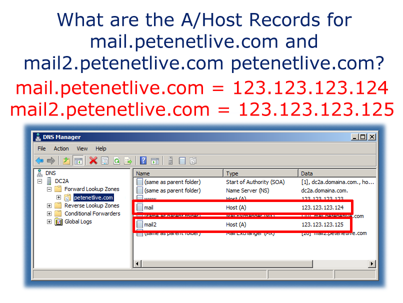 Setting Up The Correct DNS Records For Your Web Or Mail Server 