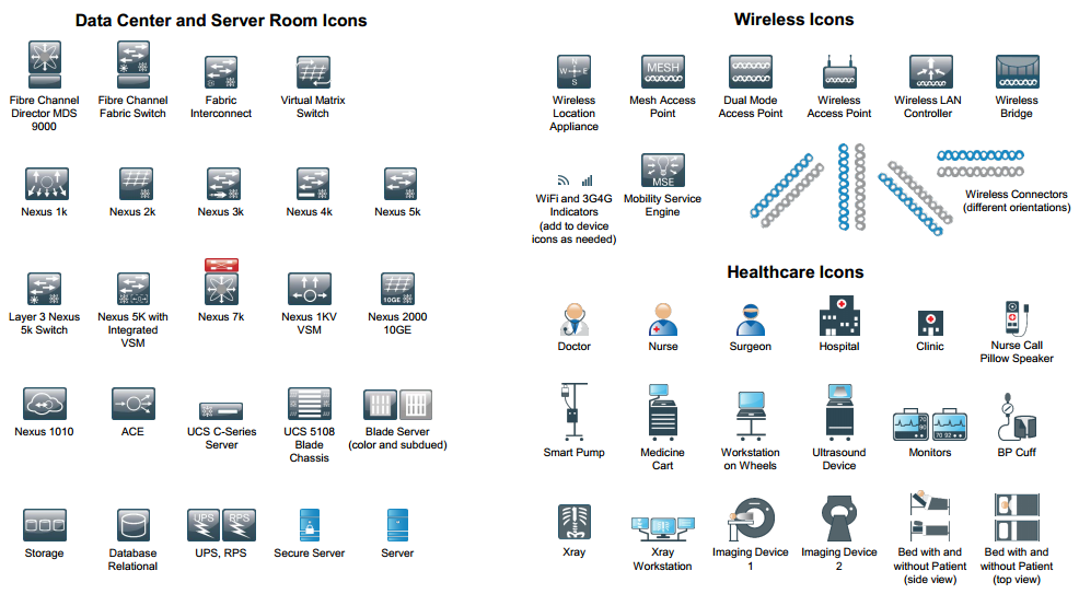 Firewall Icon Visio Firewall Icon Design Isoliert Auf Weißem