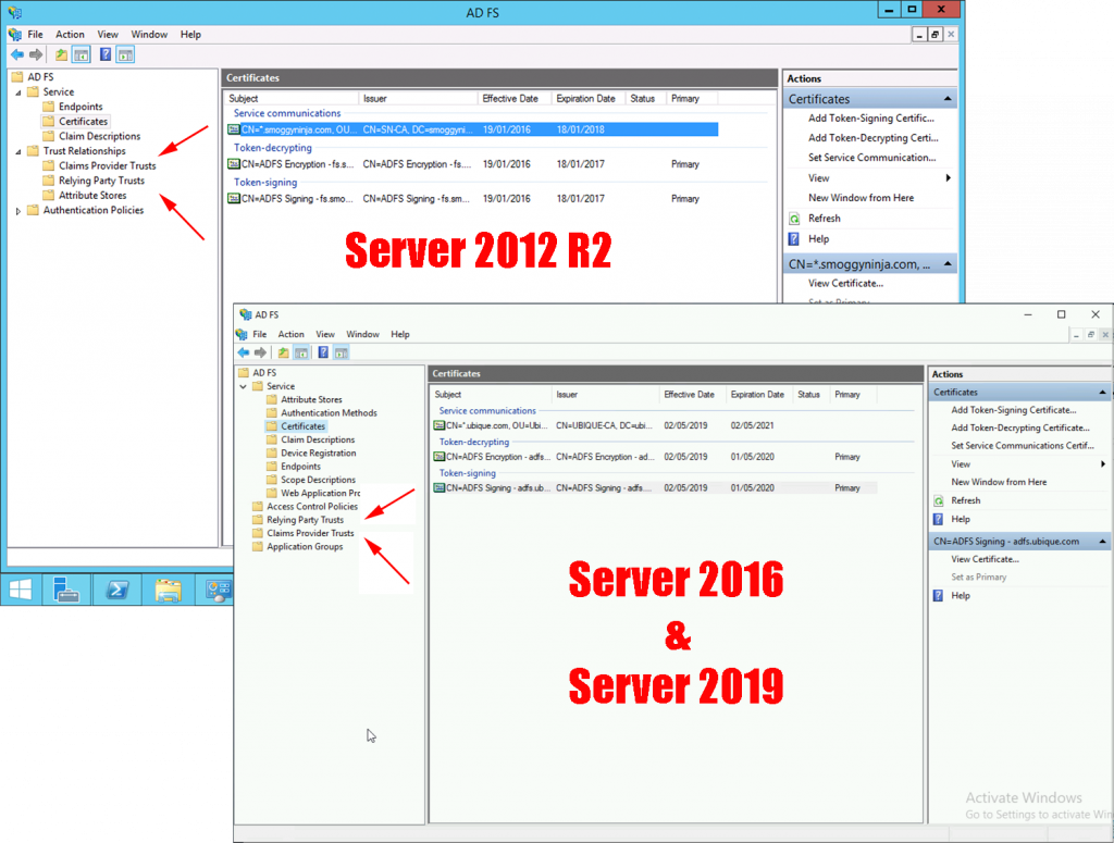 ADFS: Deploy Active Directory Federation Services | PeteNetLive
