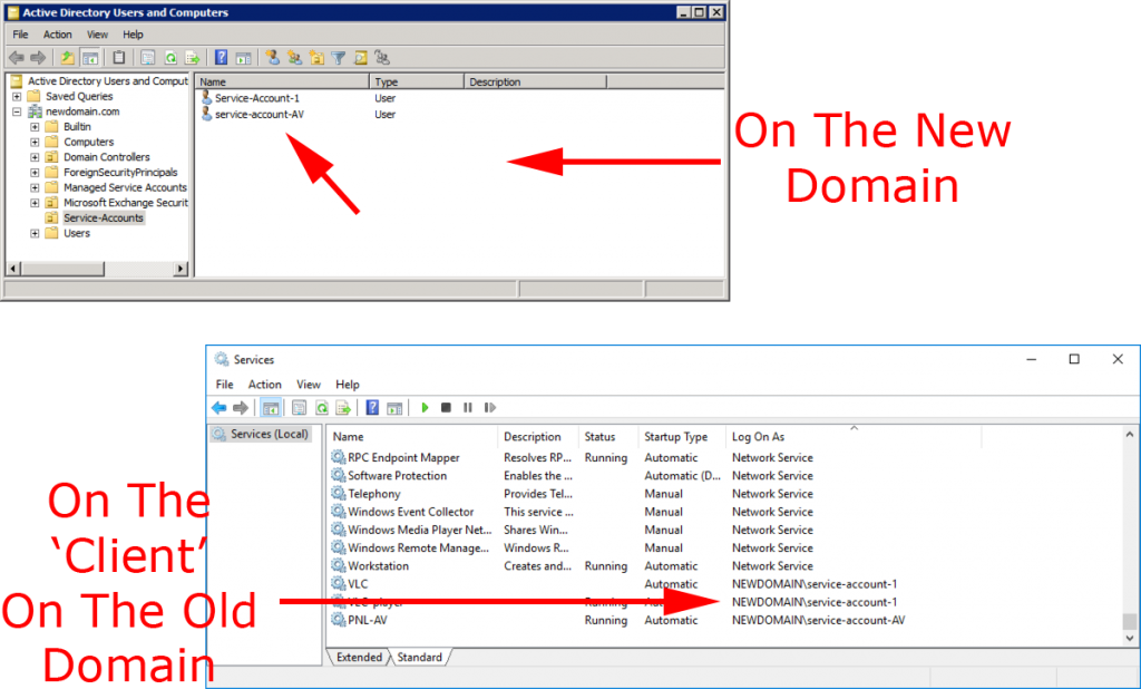 ADMT (Active Directory Migration Tool) Domain Migration – Part 3 ...