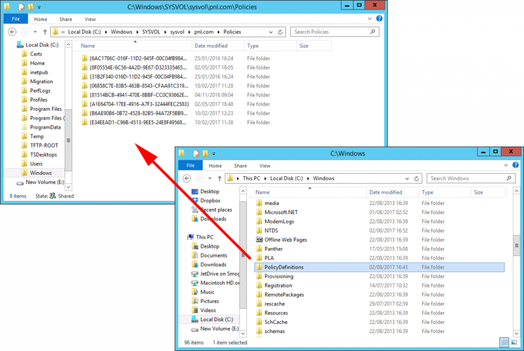 Setup up a Central 'PolicyDefinitions' Store (for ADMX files) | PeteNetLive
