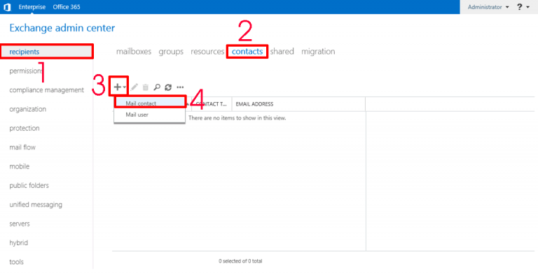 Microsoft Exchange - Forwarding Mail To External Email Addresses ...
