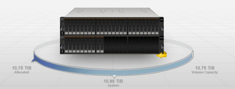 IBM Storwize: Get The Serial Number | PeteNetLive
