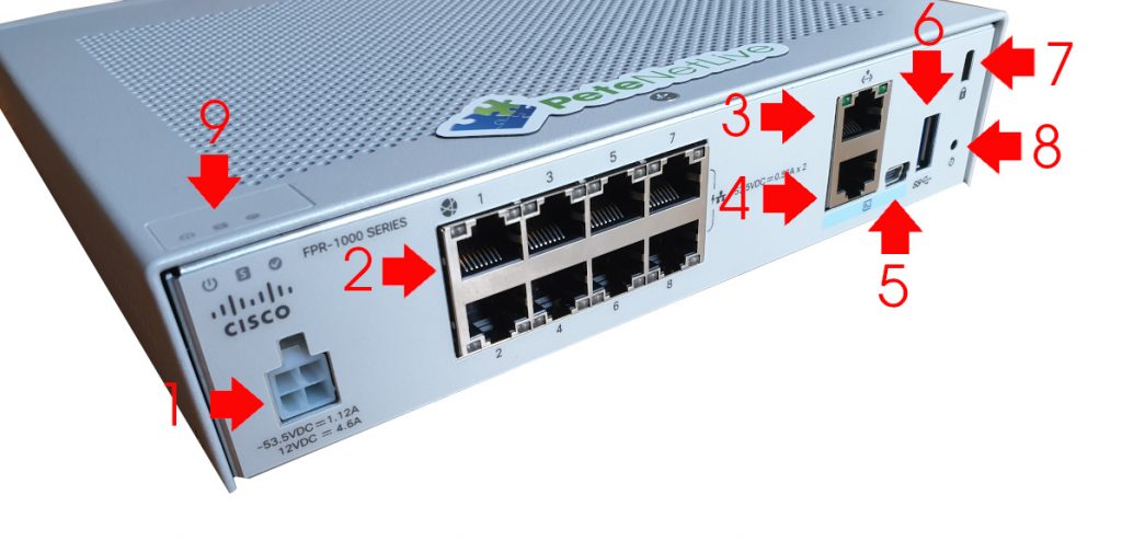 Cisco Firepower 1010 (FTD) Initial Setup | PeteNetLive