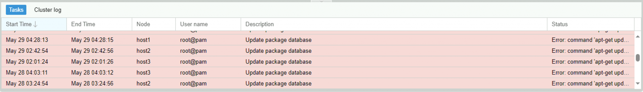 Proxmox Update Package Database Error | PeteNetLive